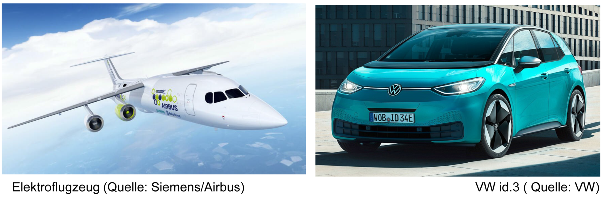 Our Study program - Electromobility-ACES